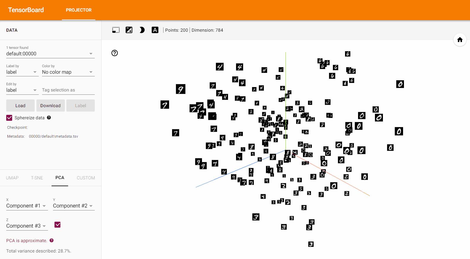 【Pytorch详细教程十】使用Tensorboard在 Pytorch 中进行可视化（Tensorboard详细使用教程） - 知乎