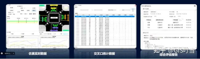 WebGIS开发实战案例 | 智慧交通系统完整版教程，可写入简历/毕设项目的项目案例 - 知乎