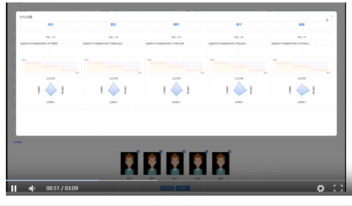 vue使用原生videojs 播放m3u8格式的视频——播放m3u8格式视频（一） - 知乎