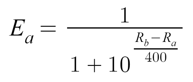 Elo Rating, Logistic Distribution, and Logistic Regression - 知乎