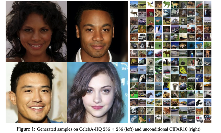 diffusion model（一）DDPM技术小结 (denoising diffusion probabilistic) - 知乎