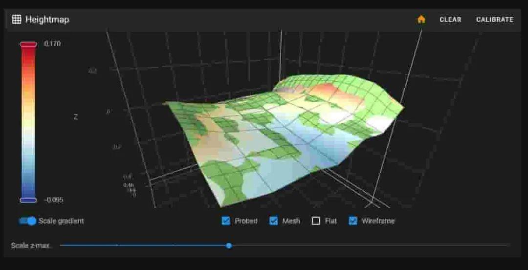 6项——Klipper: Bed Mesh的详细解析 - 知乎