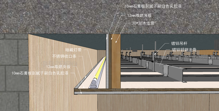 最常用的七种吊顶（之一）HJSJ-2022 - 知乎