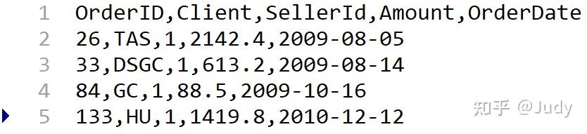 告别数据库束缚！用esProc在 csv 文件上执行 SQL - 知乎