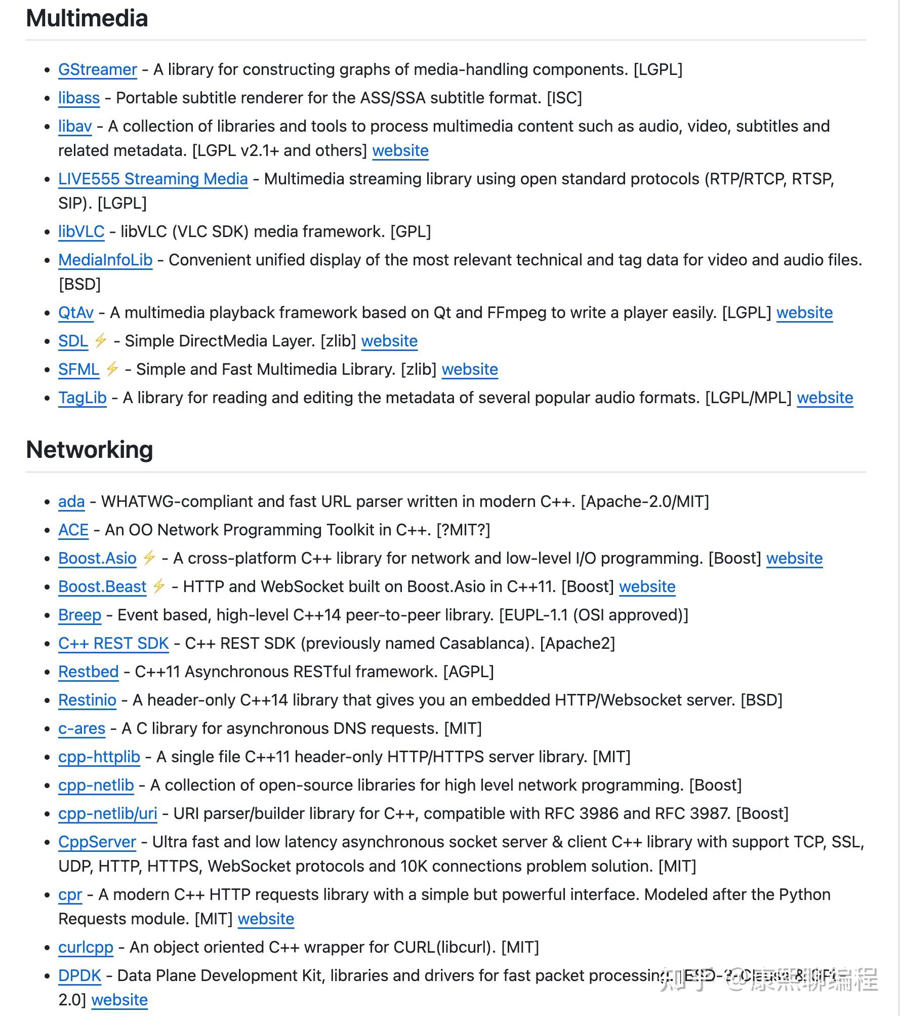 C++的库去哪里找去哪里下载？ - 知乎