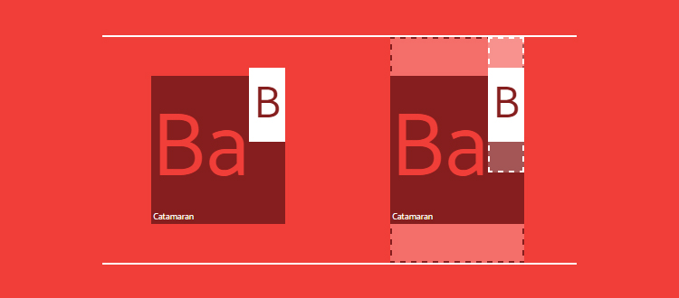 深入理解 CSS：字体度量、line-height 和 vertical-align - 知乎