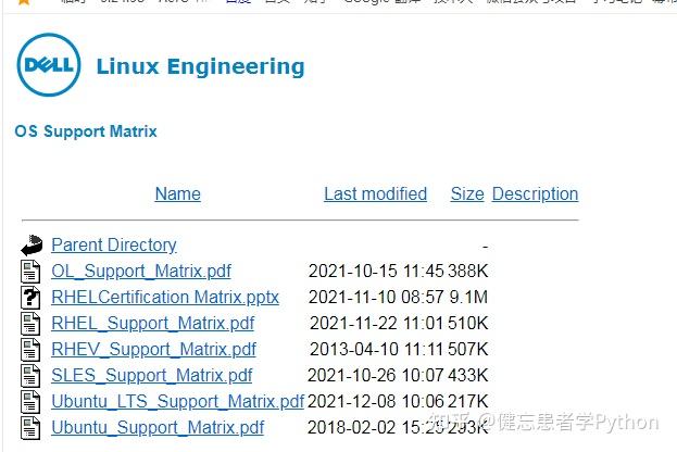 查看Dell官网 - 知乎