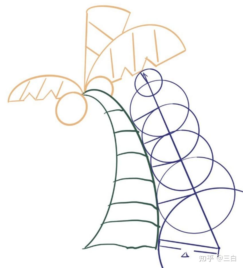 Games202个人学习笔记（全） - 知乎