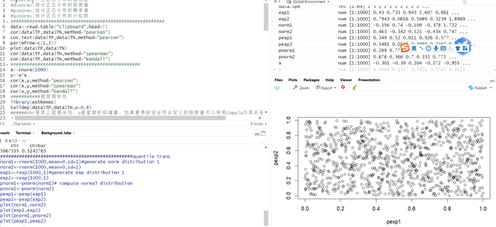 基于R、Python的Copula变量相关性分析及AI大模型应用 - 知乎