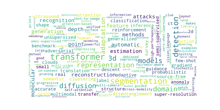 arXiv每日更新-20230201（今日关键词：transformer, segmentation, detection) - 知乎