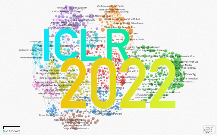 ICLR 2022的10篇论文推荐 - 知乎