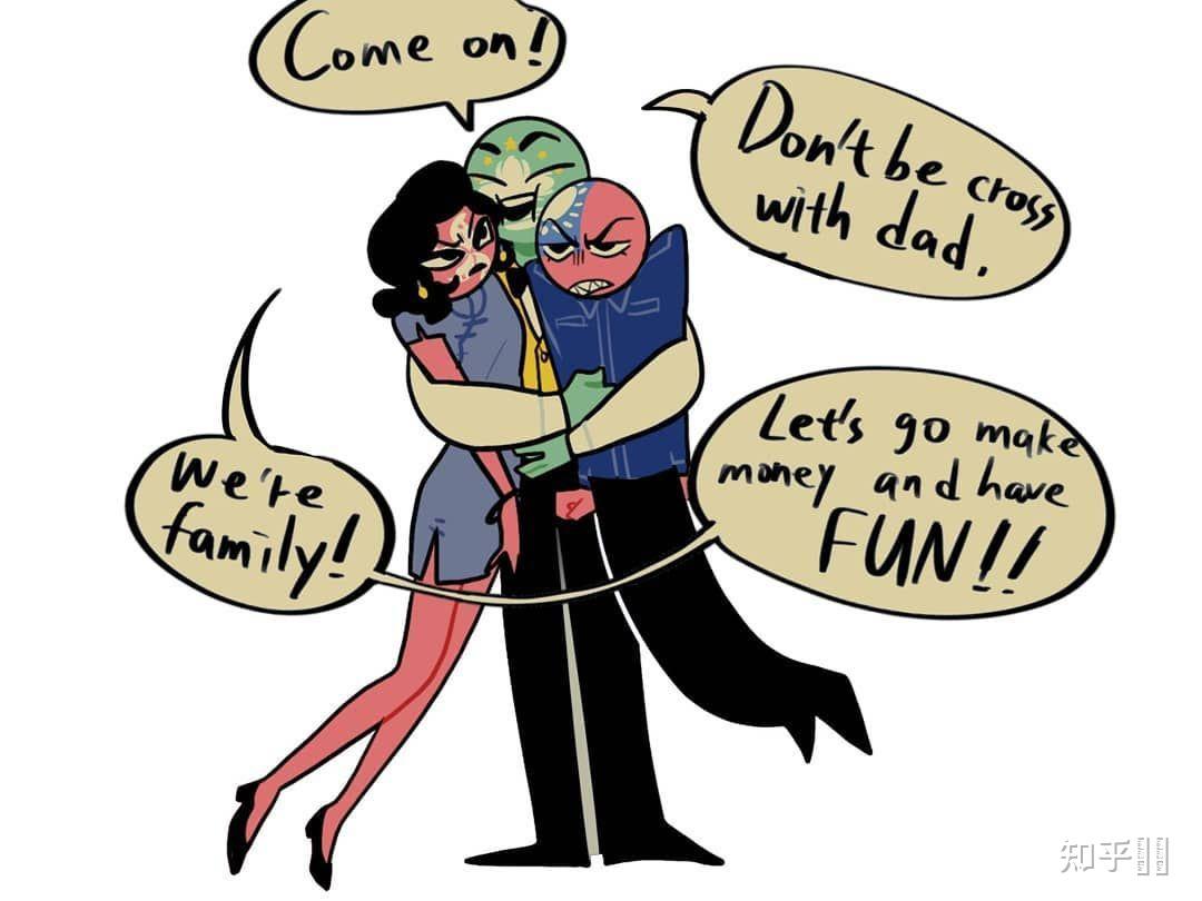 countryhumans是什么？它是如何产生的？ - 知乎