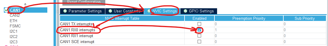 CubeMX+HAL：配置Can通信 - 知乎