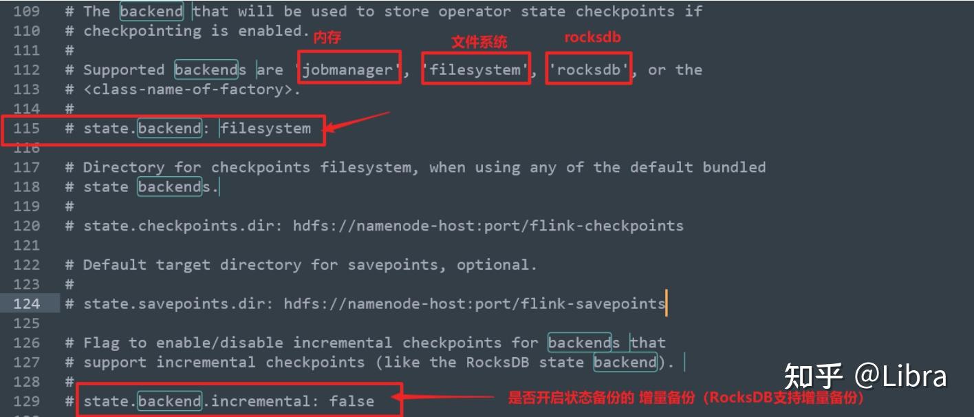 Flink state你想知道的都在这里（持续修改更新欢迎订阅） - 知乎