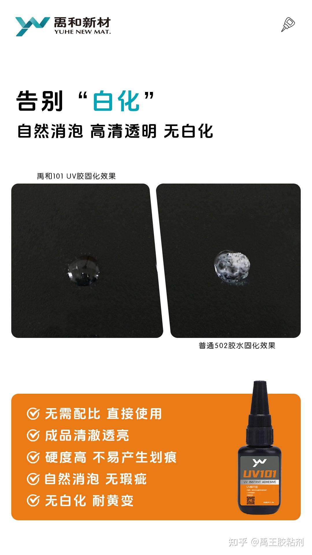 UV瞬干胶。UV101是一种能够通过紫外光（UV光）照射和湿气引发固化的胶粘剂，可用于快速粘接，缝隙修补以及表面固化。光固化特性有助于快速固化 ...