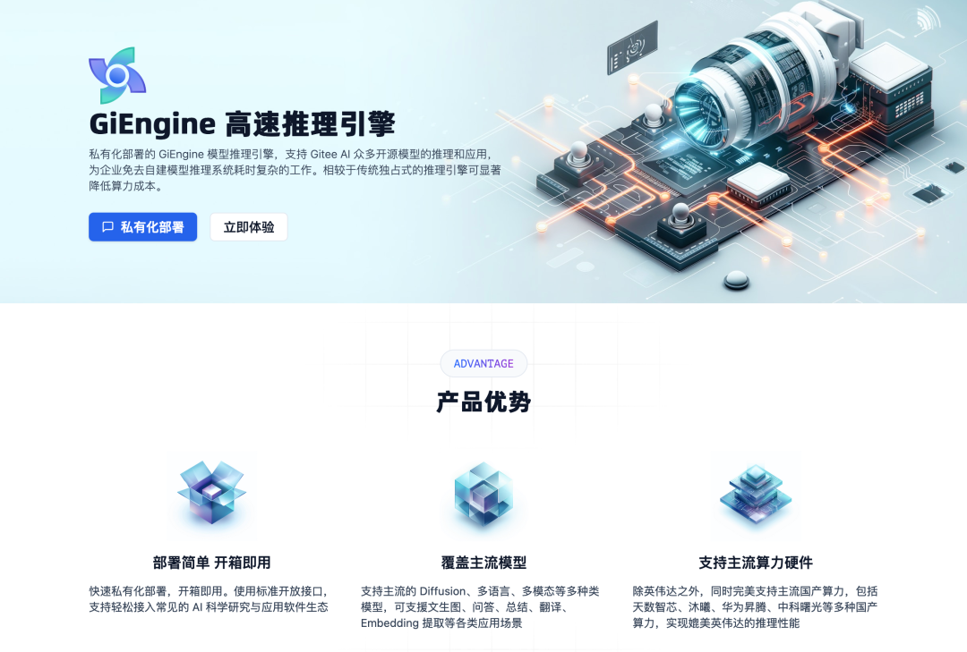 Gitee AI 发布一周年：用本土算力打造企业级 AI 开发加速器 - 知乎