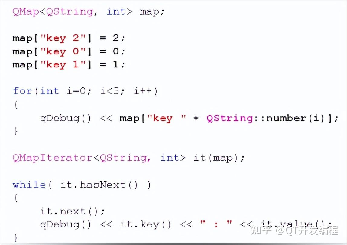 深度解析QMap与QHash - 知乎