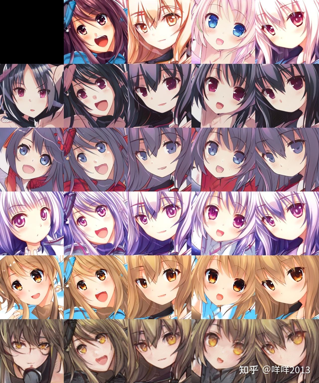 全网第一个！stylegan2-ada和stylegan3的pytorch实现二合一！支持导出ncnn！ - 知乎