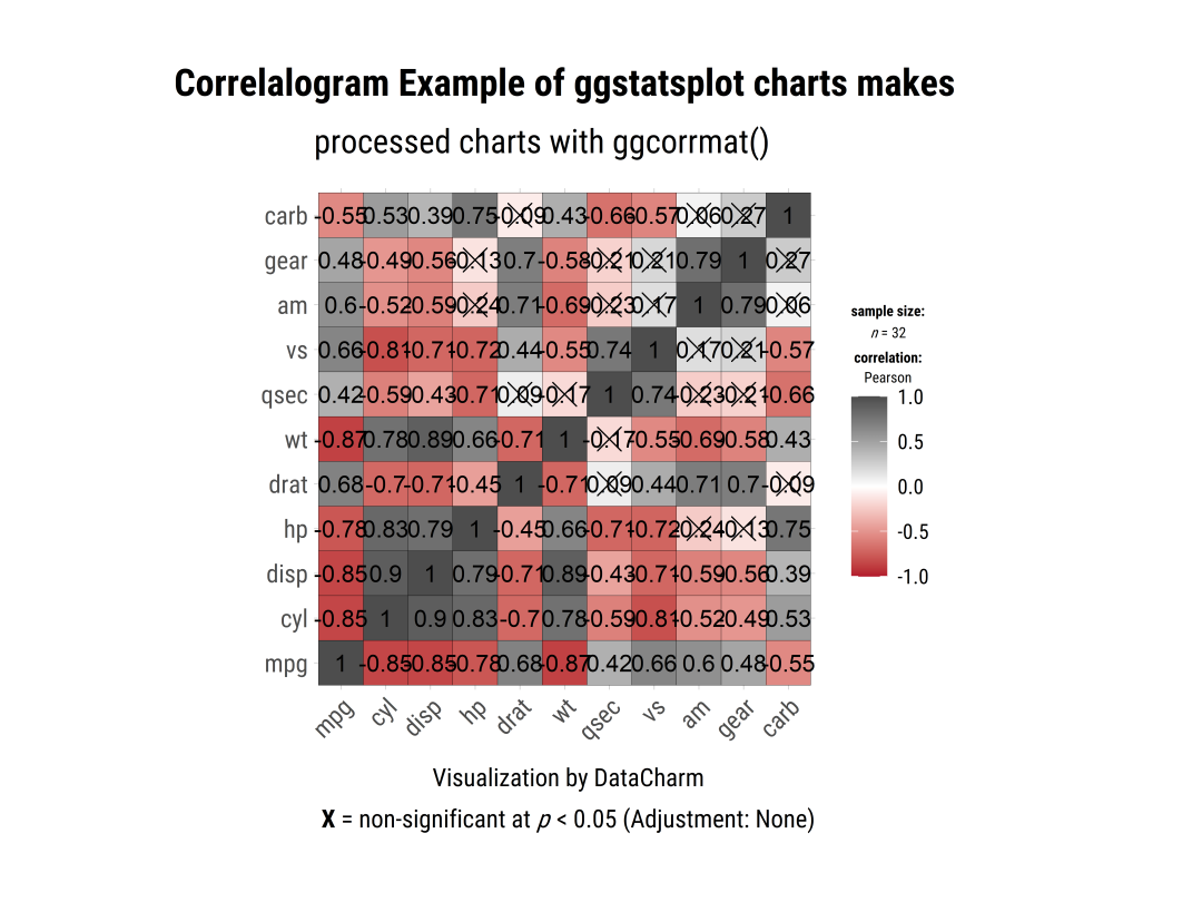 利用什么工具可以画出这样表示矩阵的图？ - 知乎