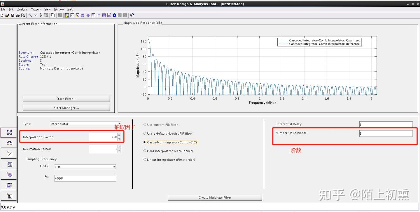 matlab Sigmadelta ADC-数字滤波器 建模 - 知乎