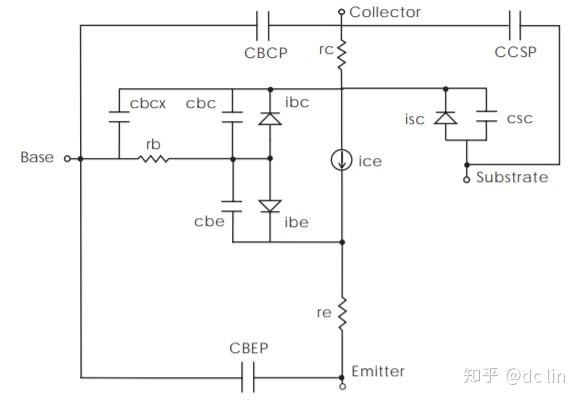 ngspice实例介绍2--直流扫描分析 - 知乎