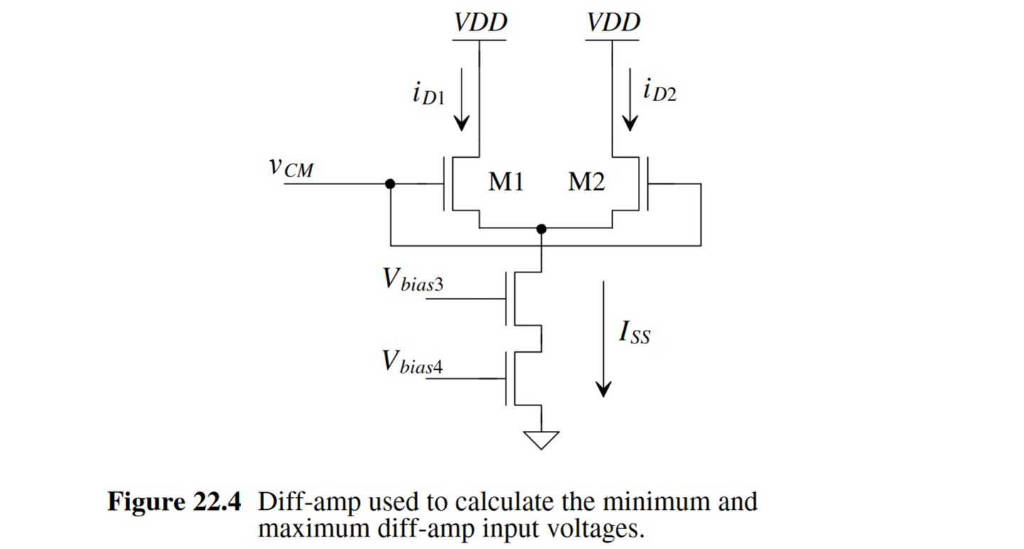 Chapter 22 Differential Amplifiers - 知乎