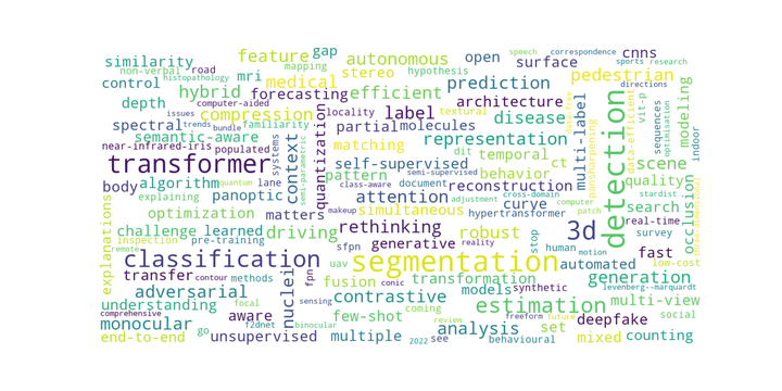 arXiv每日更新-20220307（今日关键词：detection, segmentation, transformer) - 知乎