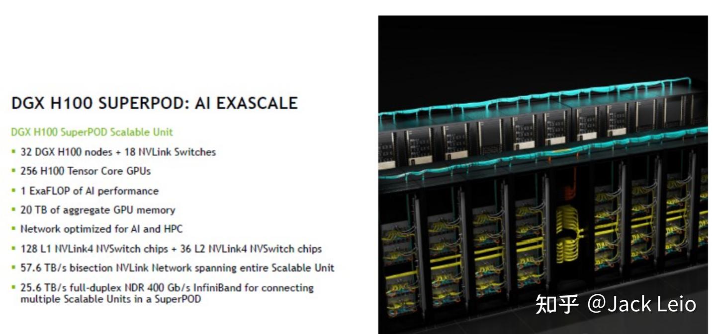 NVLink技术介绍 - 知乎