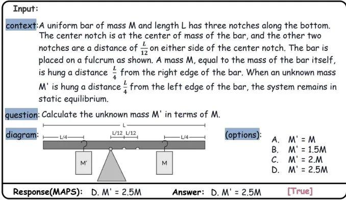 今日论文推荐：MAPS、RoboFactory、OpenVLThinker等 - 知乎