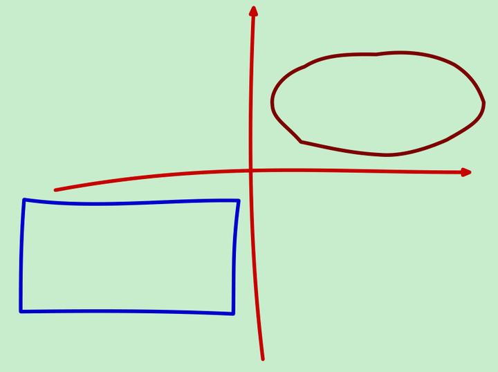 LuaLaTeX 中利用 MetaPost 模仿手绘效果 - 知乎