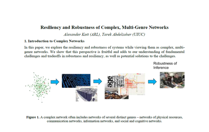 Resiliency and Robustness of Complex, Multi-Genre Networks译文 - 知乎