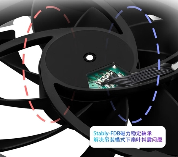 “S-FDB轴承”•浅谈散热领域的文字游戏 - 知乎