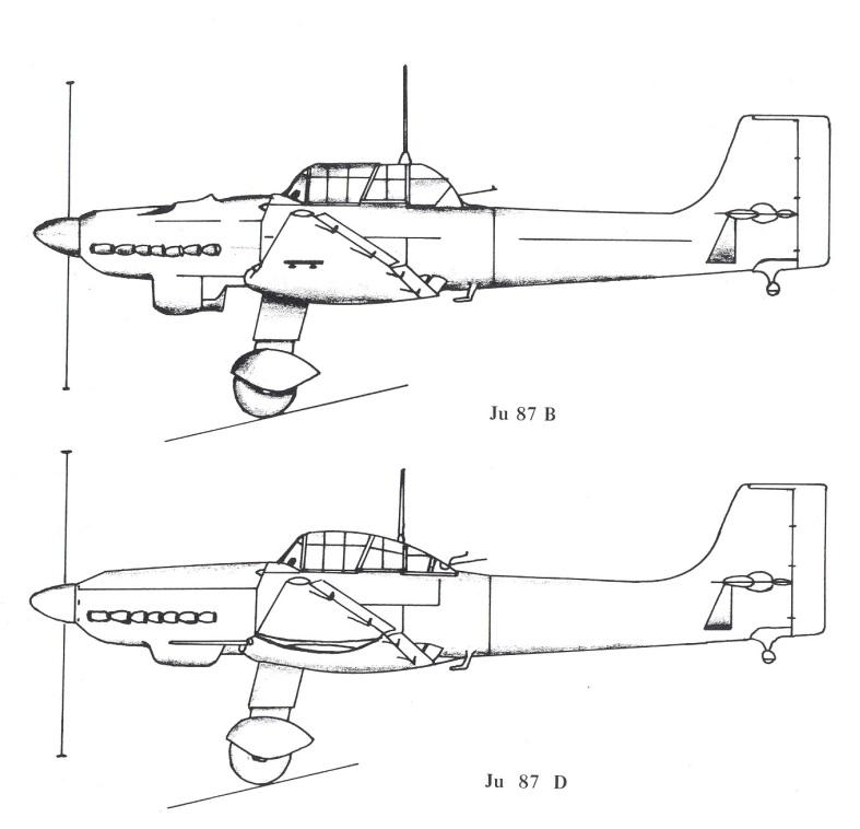 从天而降的呼啸死神--Ju-87“斯图卡”俯冲轰炸机小传 - 知乎
