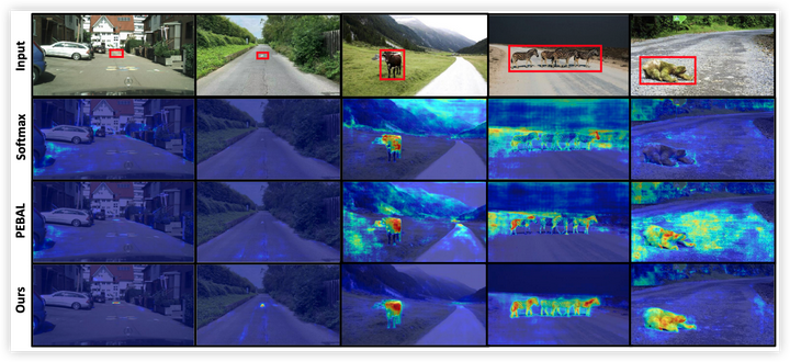 Residual Pattern Learning for Pixel-wise Out-of-Distribution Detection in Semantic Segmentation ...