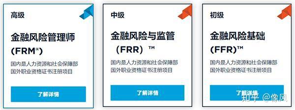 frr是什么？frr和frm区别是什么？ - 知乎