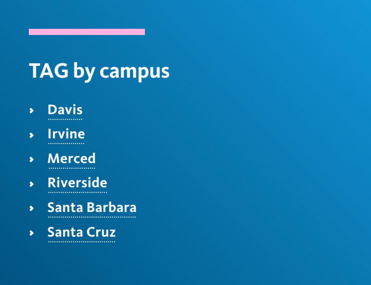 2023 fall UC TAG申请干货！3分钟带你读懂TAG！ - 知乎