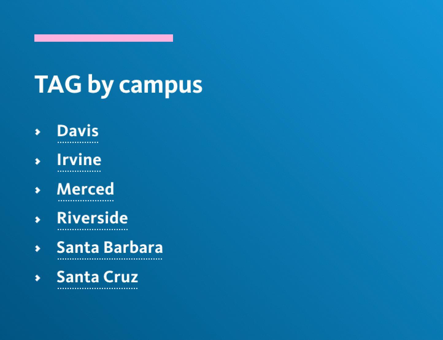 2023 fall UC transfer ｜CC转UC，常见问题整理合集！ - 知乎