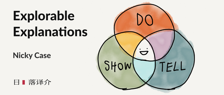 Nicky Case 可探索的解释 Explorable Explanations (2014) - 知乎