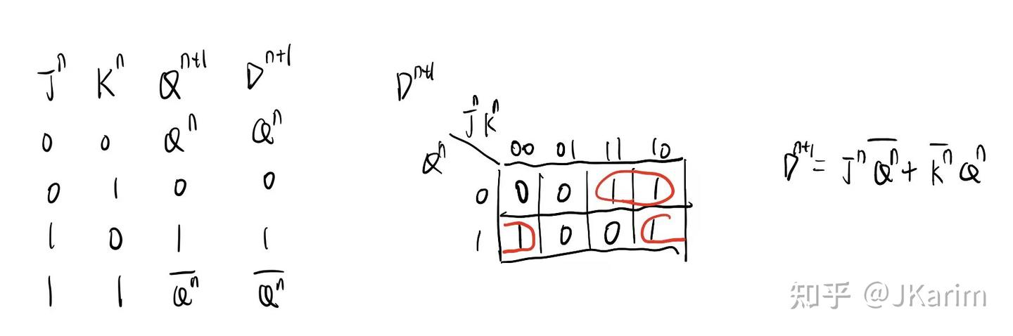 HDLBits题解及答案记录（81~115） - 知乎
