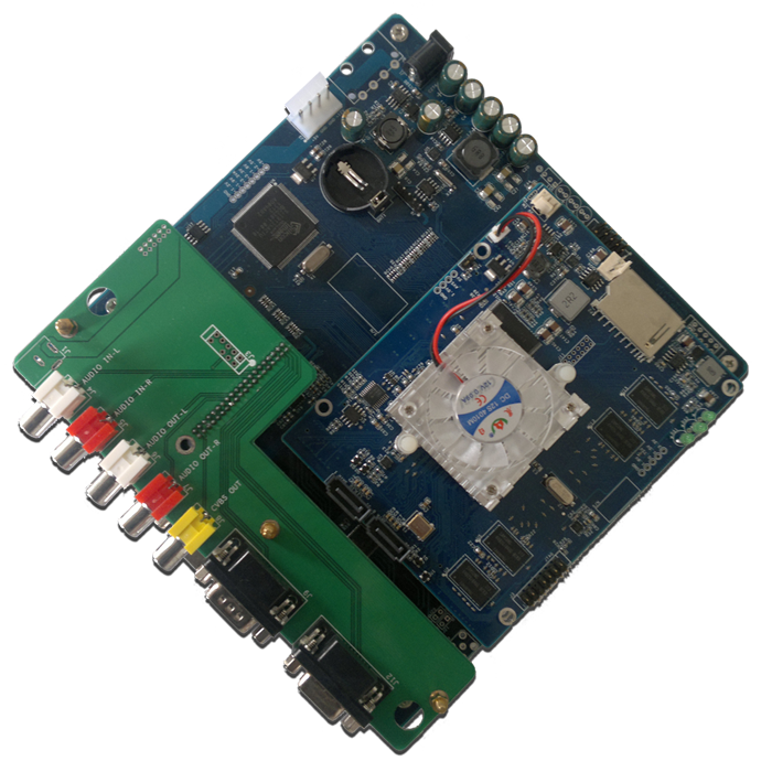 DaVinci™ DM8168 系列产品 - 知乎