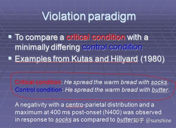 ERP成分（N1/P2/N400） - 知乎