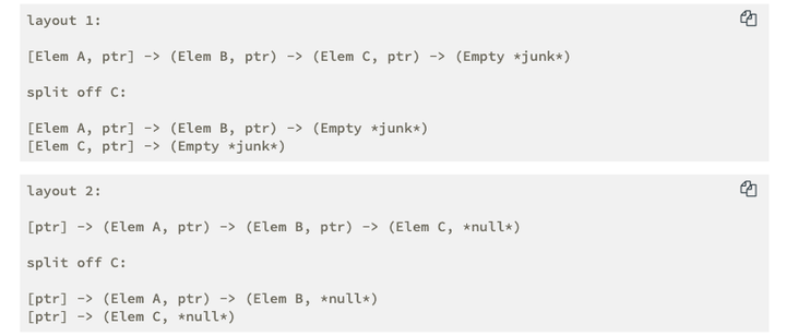 《Too Many Lists》:一本学习Rust的好书 - 知乎