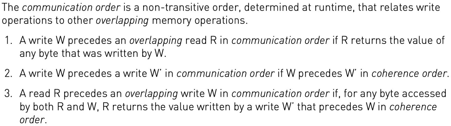NVIDIA PTX ISA 学习笔记：Memory Consistency Model - 知乎