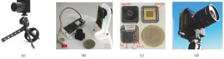 新型相机DVS/Event-based camera的发展及应用 - 知乎