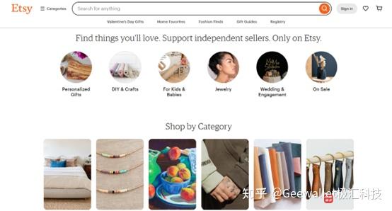 Etsy到底是一个什么样的平台呢？ - 知乎
