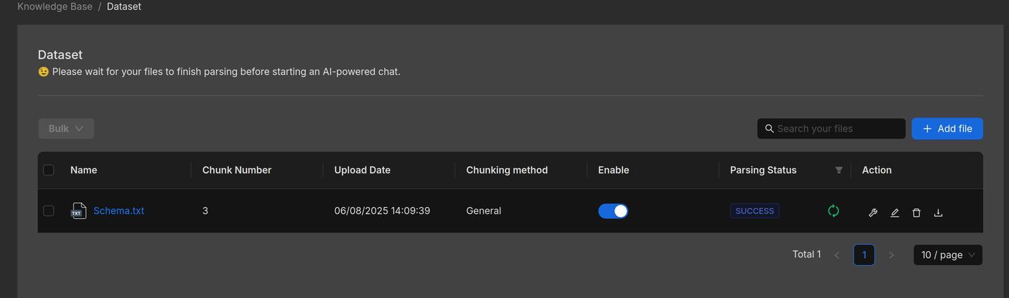 RAGFlow 实践：SQL Assistant 工作流搭建 - 知乎
