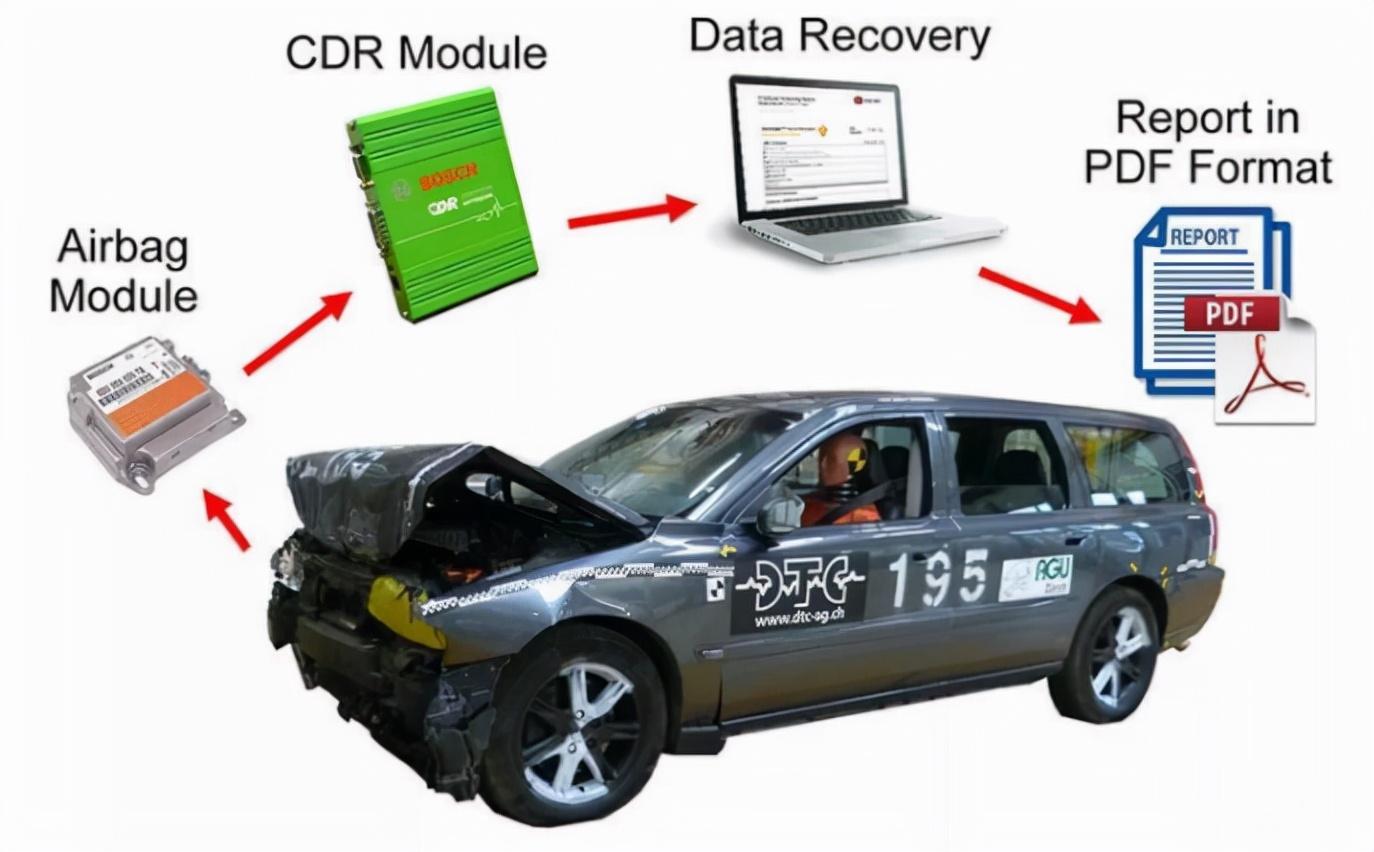 深信服EDR到底是个什么玩意？ - 知乎