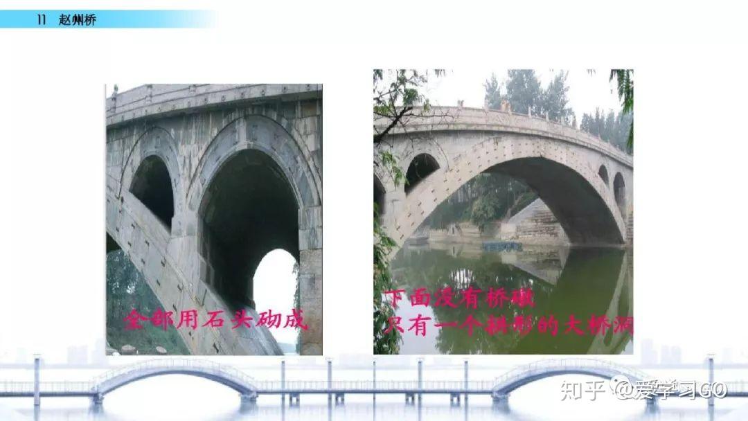 部编版三年级下册第11课《赵州桥》图文讲解+知识点梳理 - 知乎