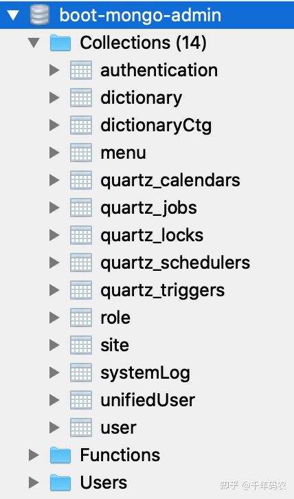 SpringBoot2+Vue后台管理系统+mongodb4.0支持docker-compose - 知乎