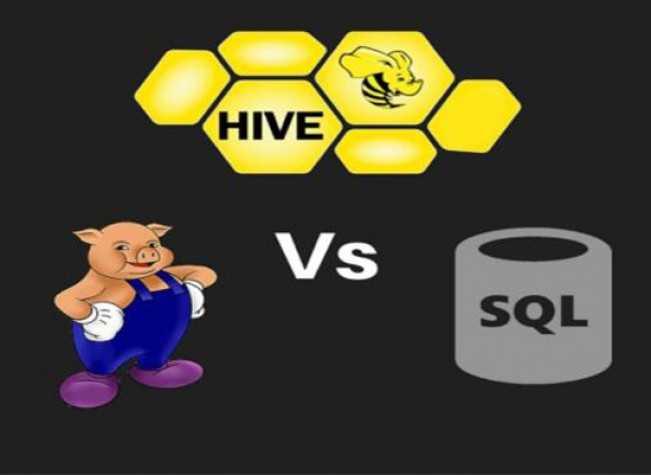 一文学完所有的Hive Sql（两万字最全详解） - 知乎